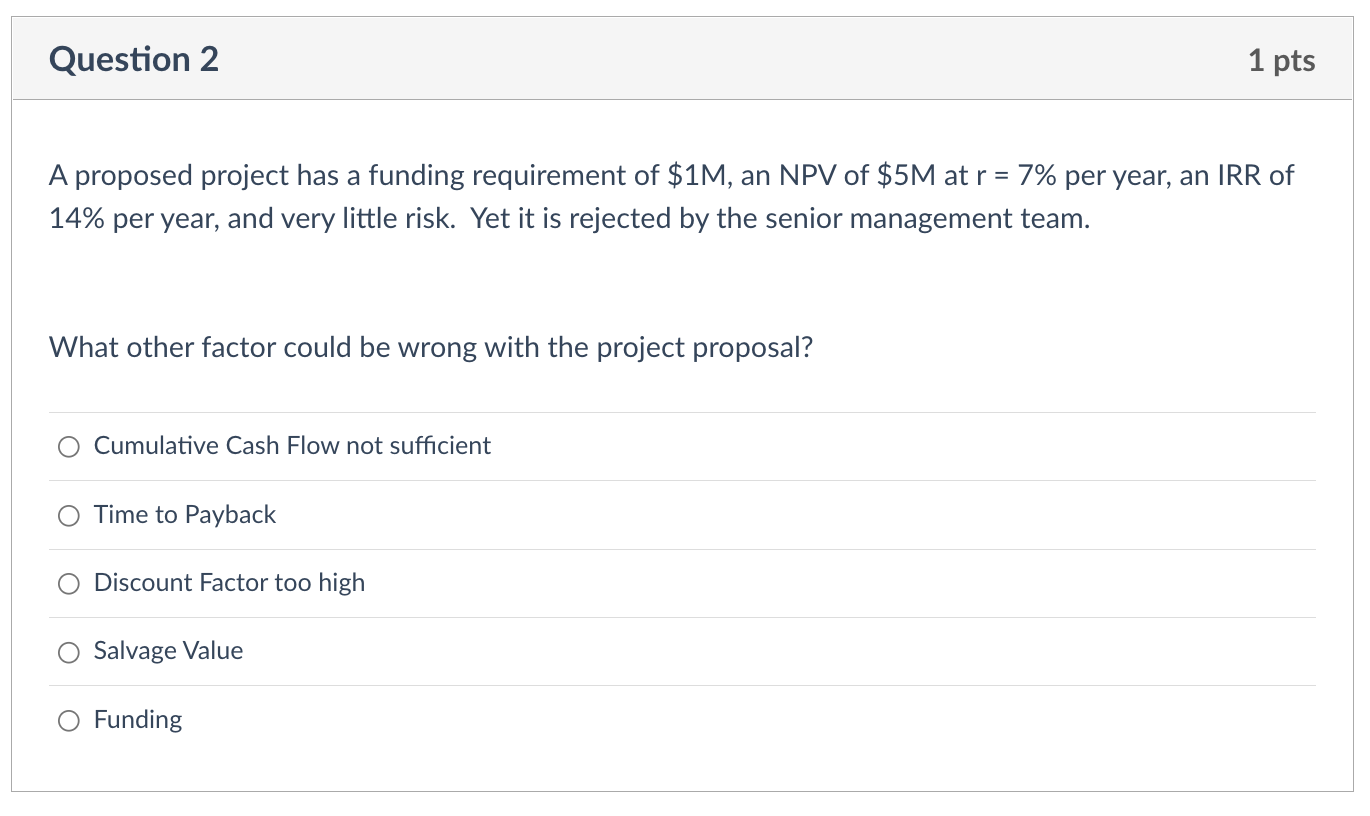 Solved A proposed project has a funding requirement of $1M, | Chegg.com