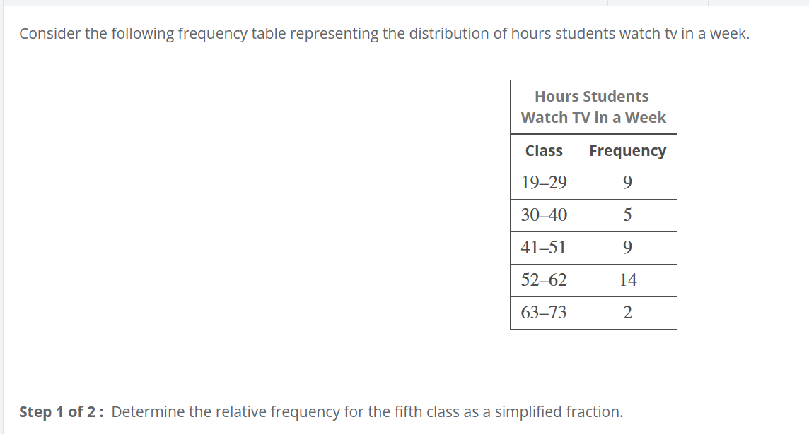 Solved Consider the following frequency table representing | Chegg.com