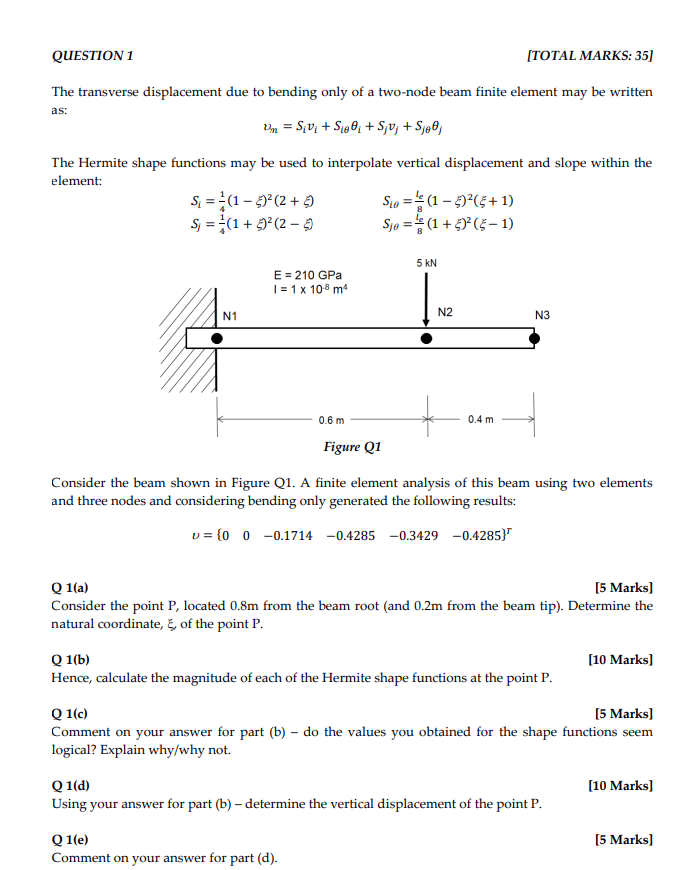 Solved QUESTION 1 [TOTAL MARKS: 35] The transverse | Chegg.com