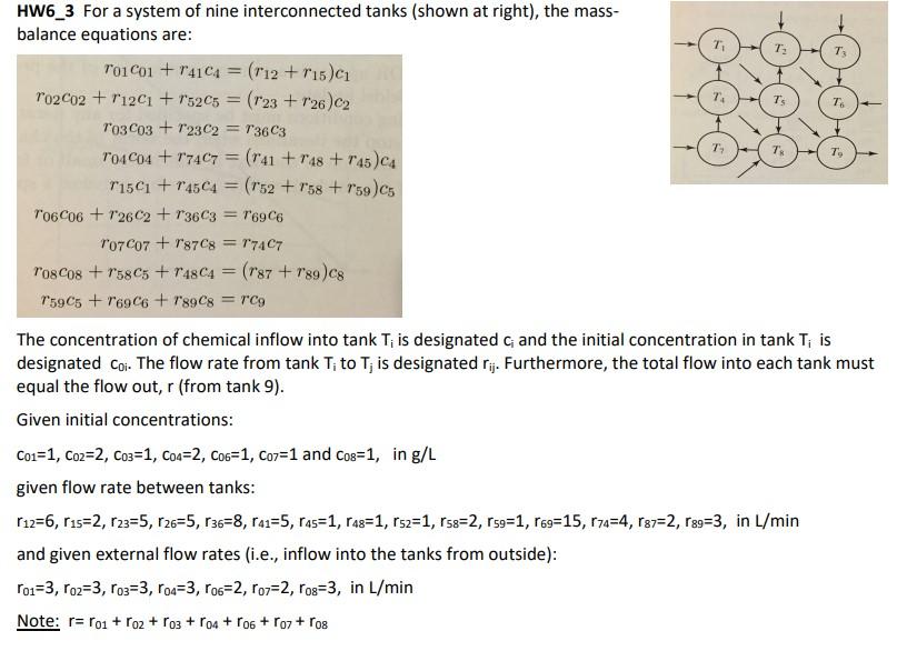 Solved HW6_3 For a system of nine interconnected tanks | Chegg.com