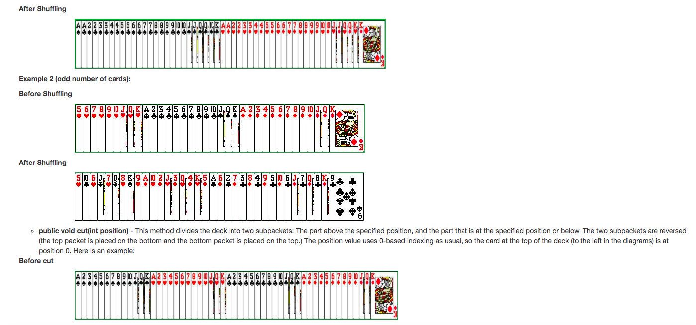 Solved Classes You Must Implement 1. Deck.java The Deck | Chegg.com
