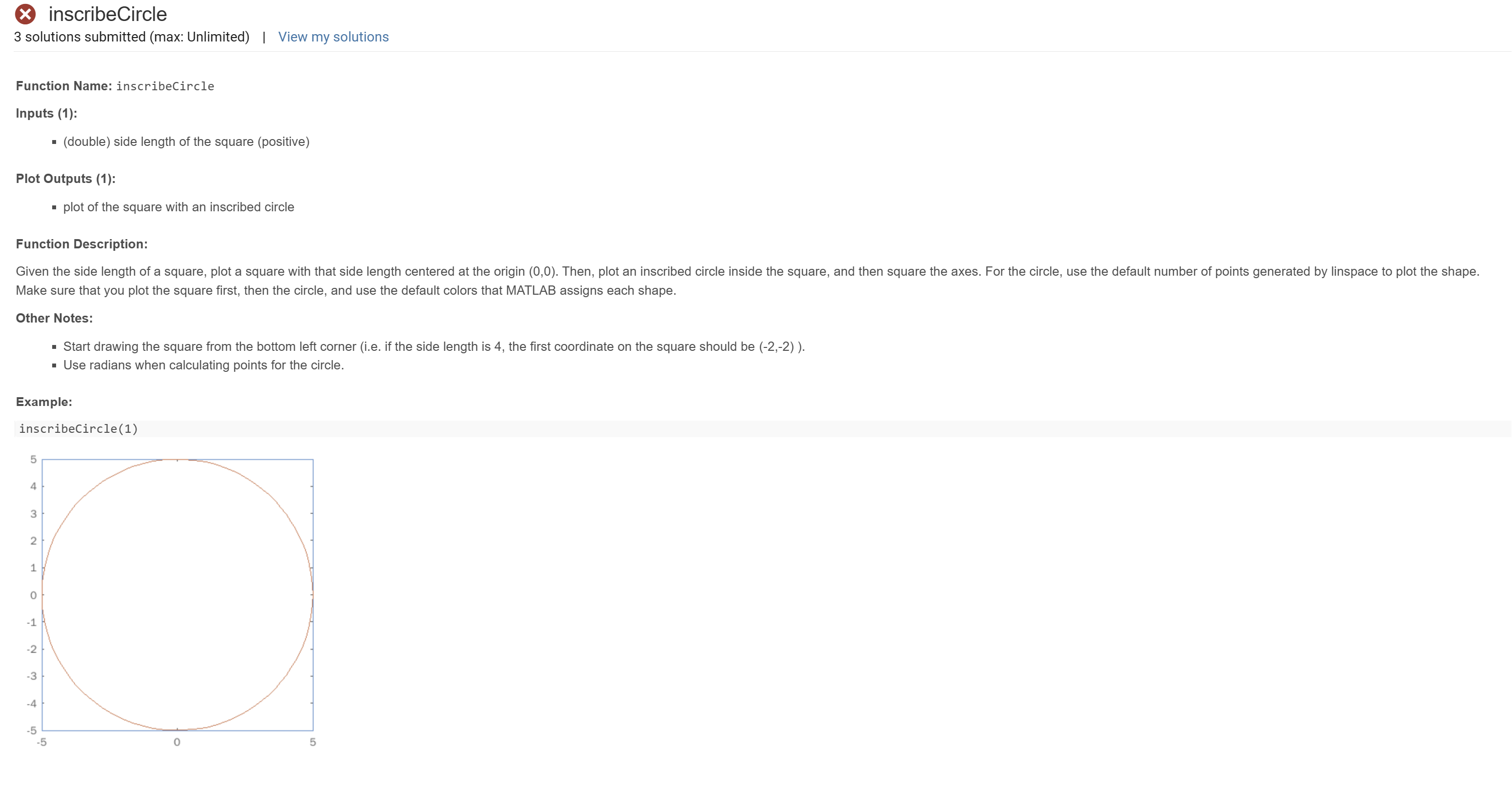 Solved inscribeCircle 3 solutions submitted (max: Unlimited) | Chegg.com