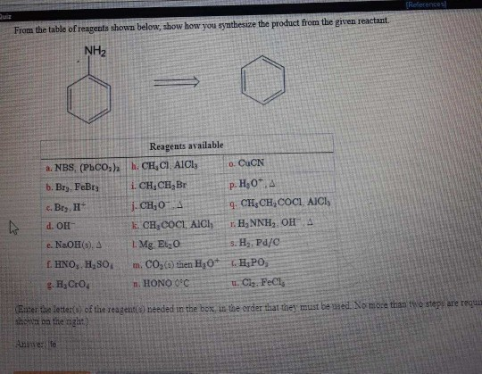 Solved From the table of reagents shown below, show how you | Chegg.com