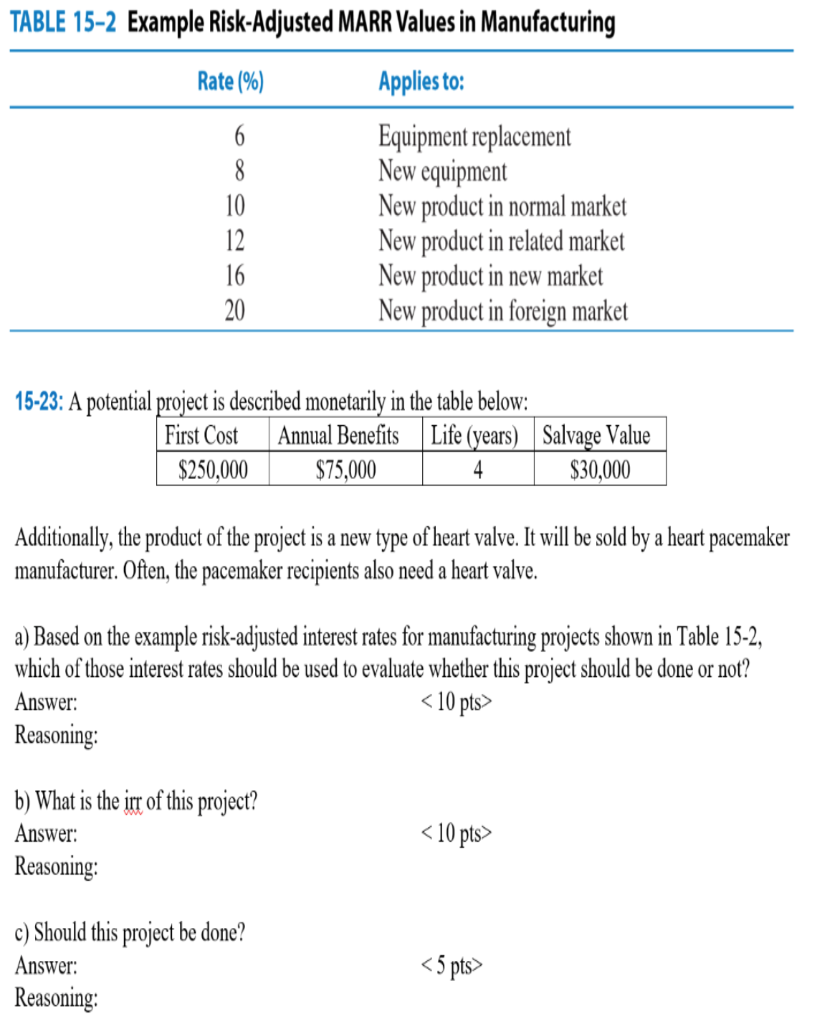 TABLE 15-2 Example Risk-Adjusted MARR Values in | Chegg.com