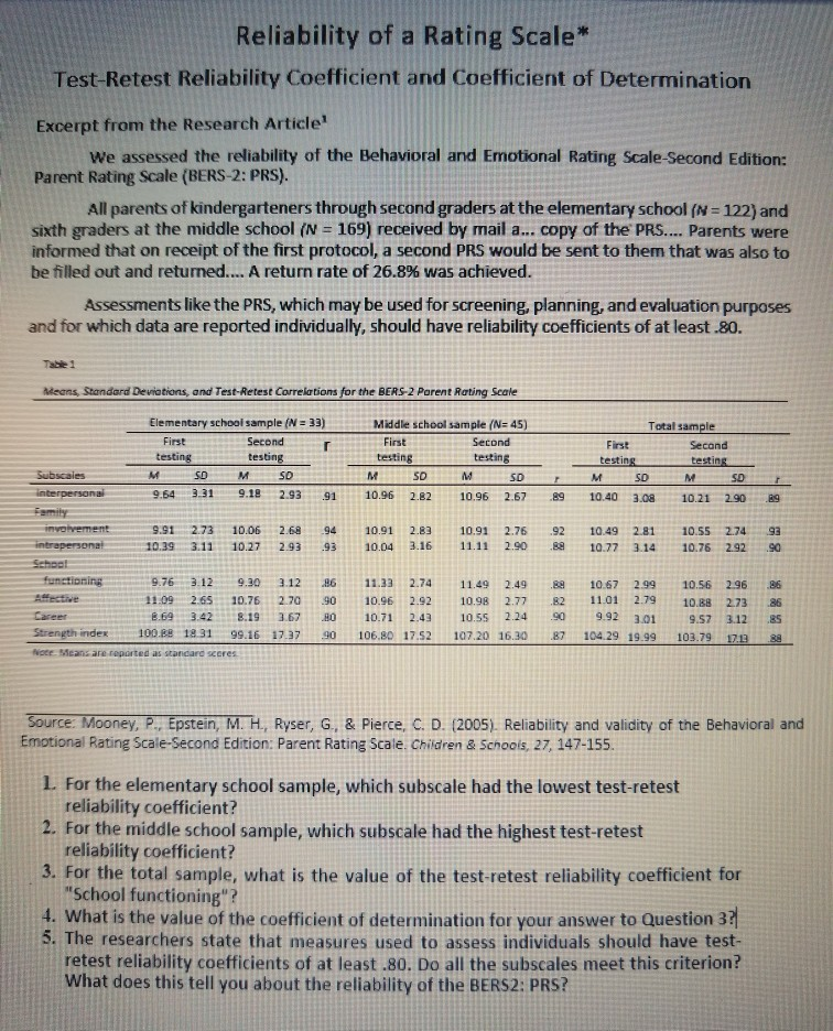 Solved Reliability of a Rating Scale" Test-Retest | Chegg.com
