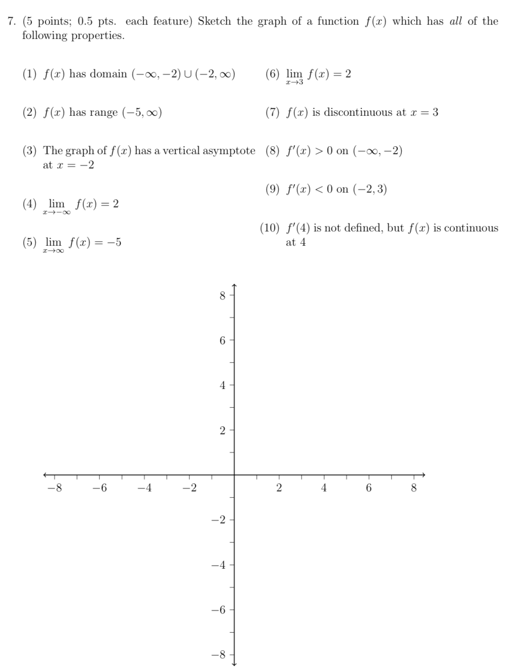 Solved 7. (5 points; 0.5 pts. each feature) Sketch the graph | Chegg.com
