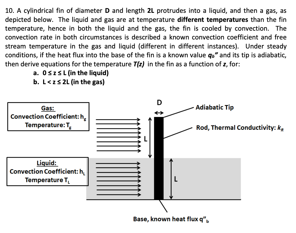 Solved 10. A cylindrical fin of diameter D and length 2L | Chegg.com
