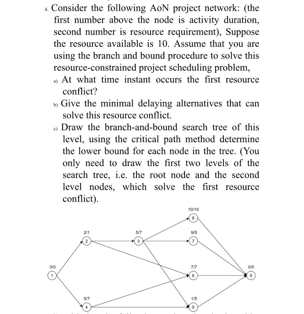 Solved 4. Consider the following AoN project network: (the | Chegg.com