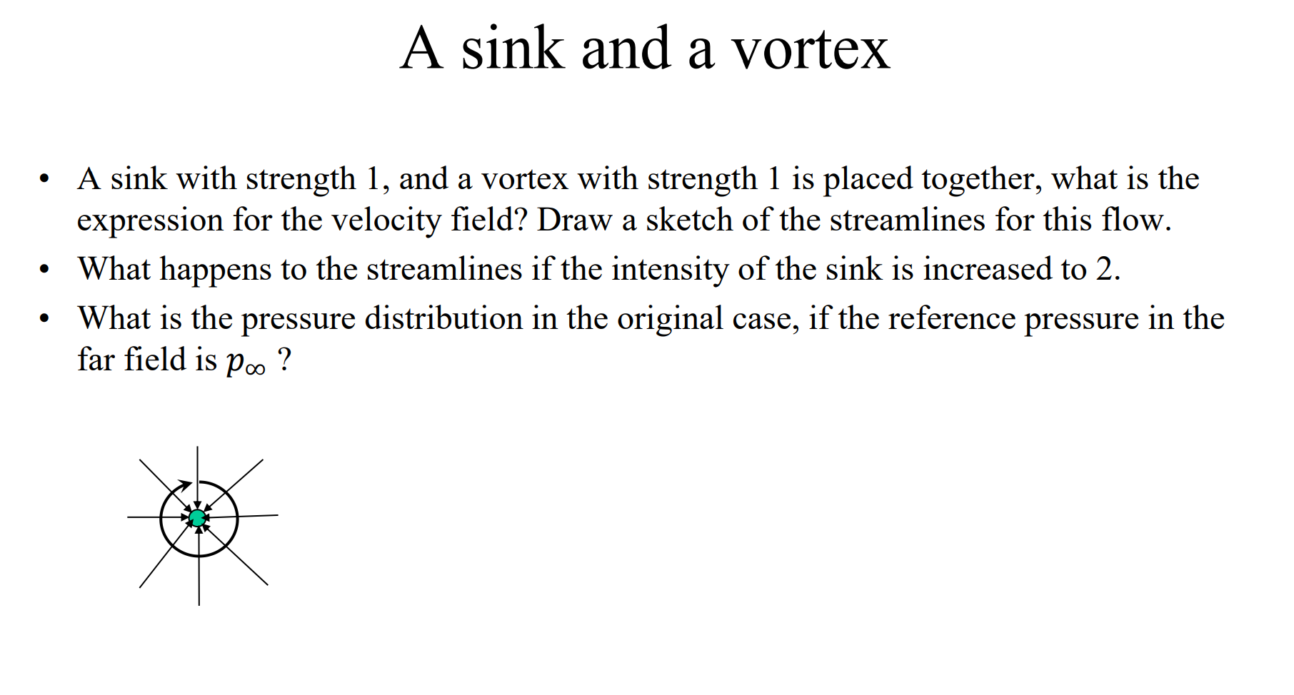 Solved A sink and a vortex - A sink with strength 1, and a | Chegg.com