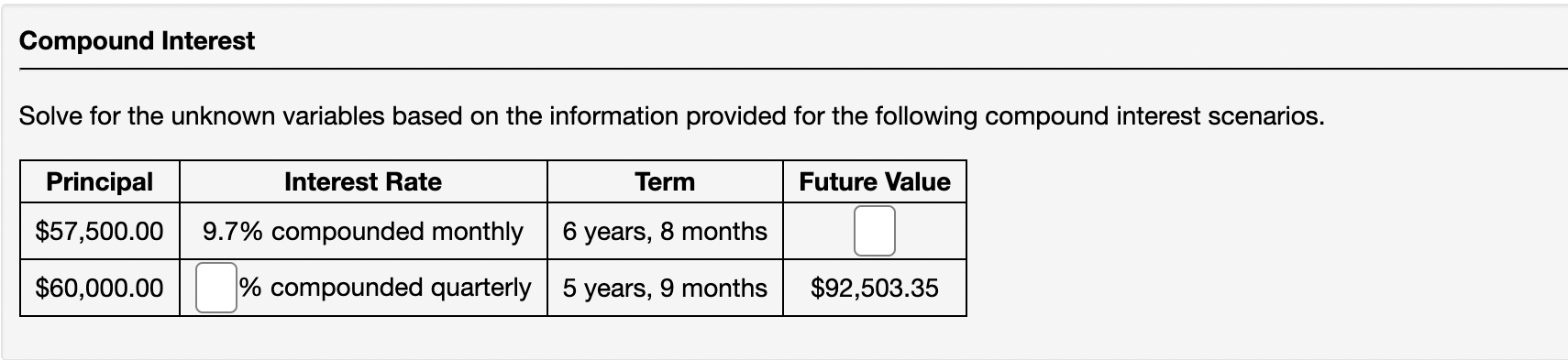 Solved Compound Interest Solve for the unknown variables | Chegg.com