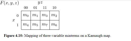 Solved Could i get help with this question using The | Chegg.com