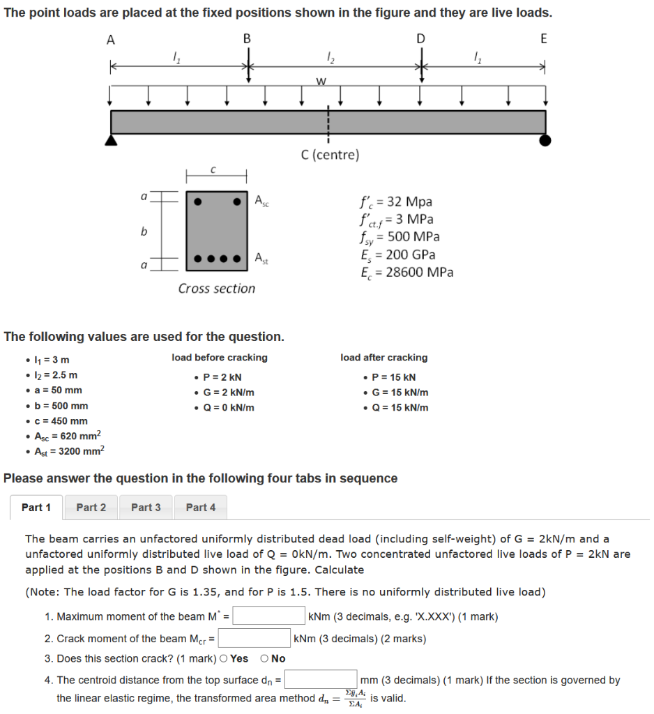 Solved The point loads are placed at the fixed positions | Chegg.com