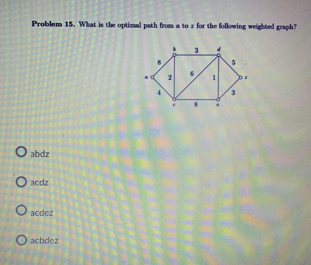 Solved Problem 15. What is the optimal path from a to z for | Chegg.com
