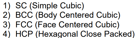 1) SC (Simple Cubic) 2) BCC (Body Centered Cubic) 3) | Chegg.com