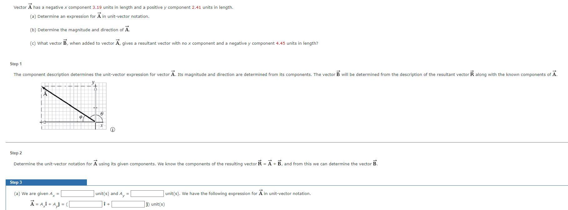 Solved Vector A has a negative x component 3.19 units in | Chegg.com