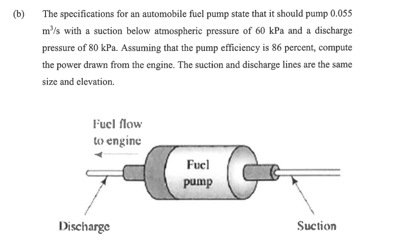 Solved The specifications for an automobile fuel pump state | Chegg.com