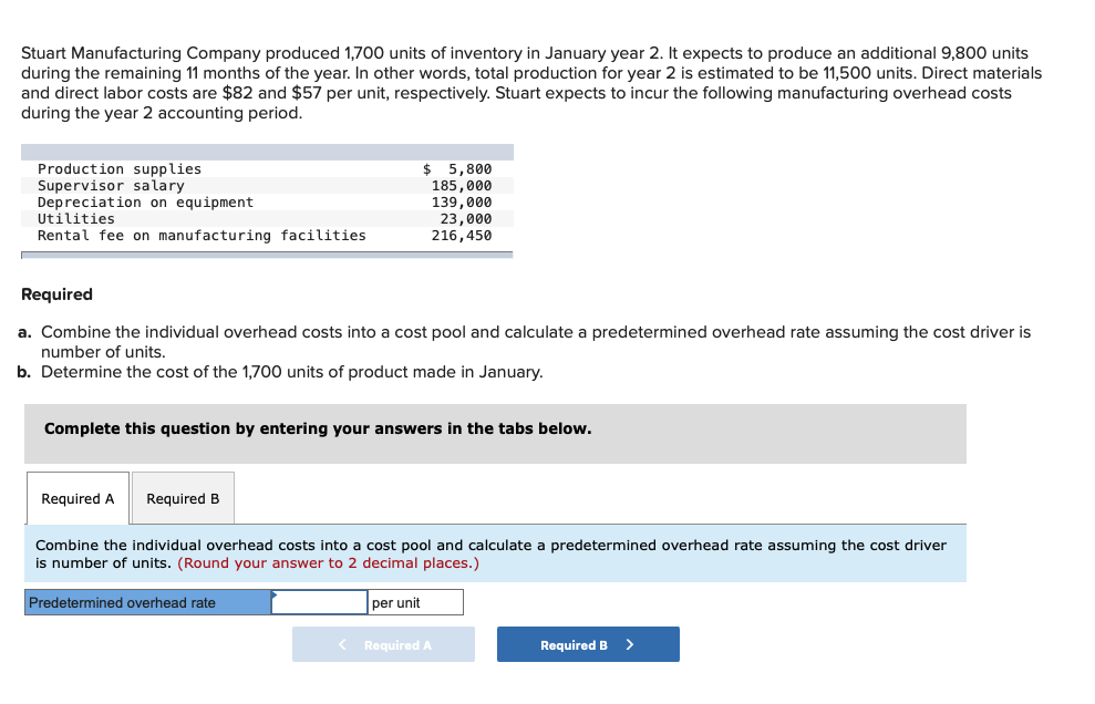 Solved Stuart Manufacturing Company produced 1,700 units of | Chegg.com