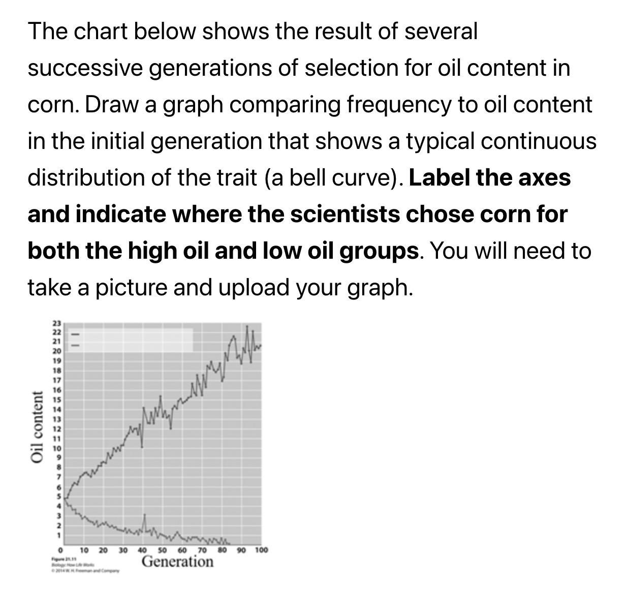 Solved The chart below shows the result of several | Chegg.com