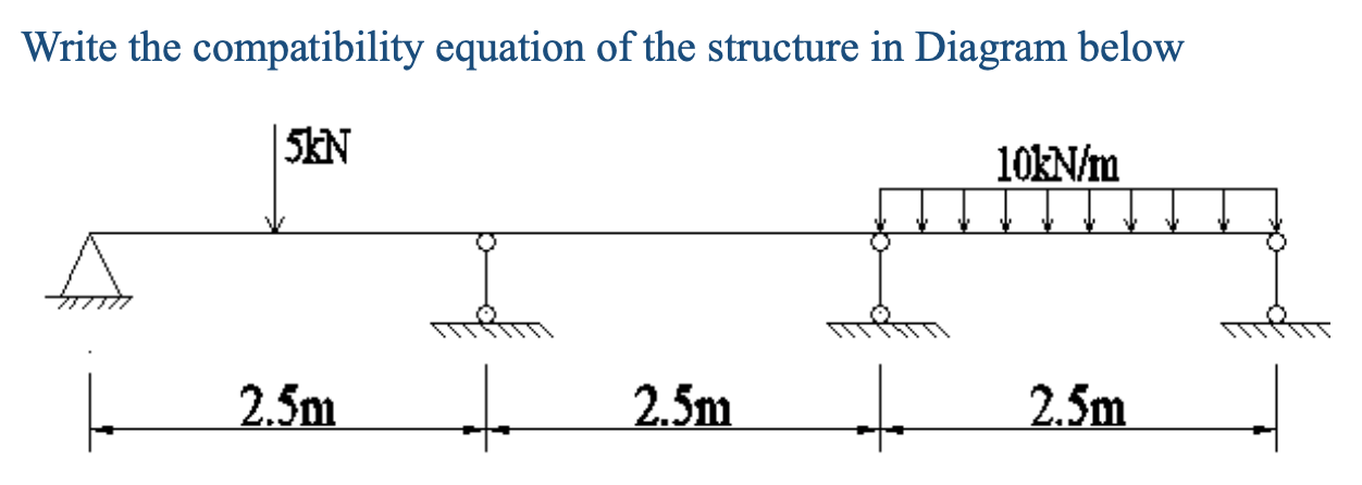 Solved Write the compatibility equation of the structure in | Chegg.com