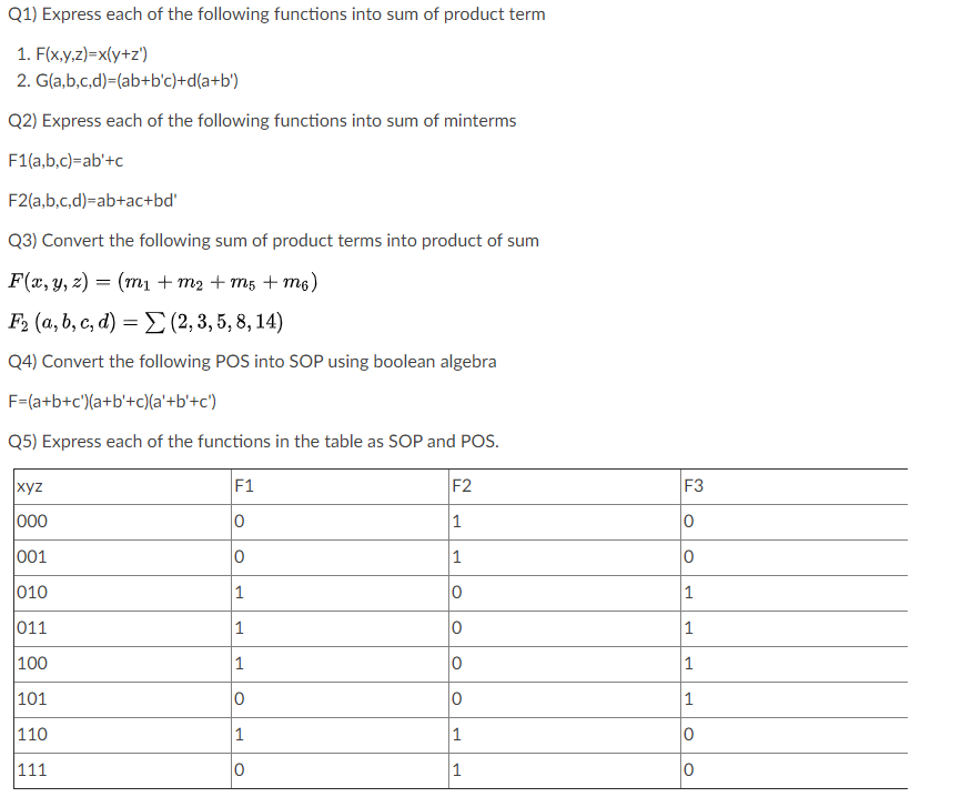 Solved Q1) Express each of the following functions into sum | Chegg.com