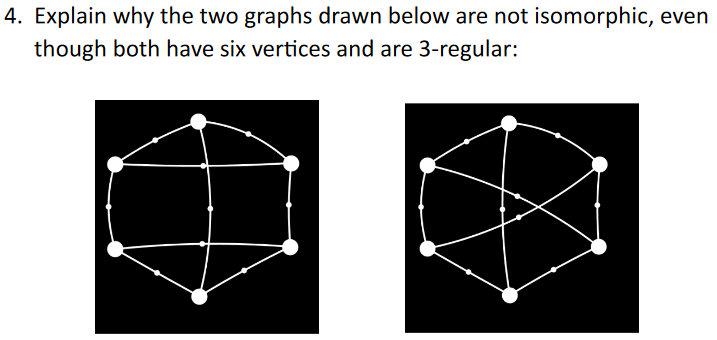 Solved 4. Explain why the two graphs drawn below are not | Chegg.com