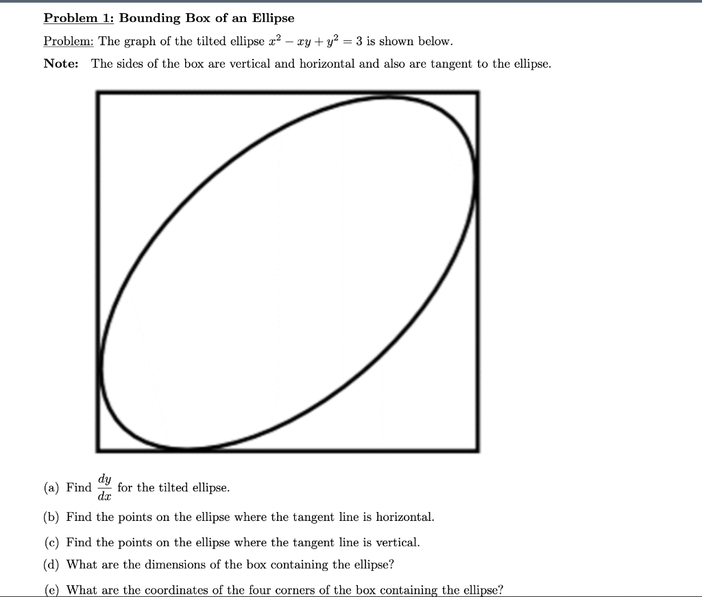 Solved Problem 1: Bounding Box of an Ellipse Problem: The | Chegg.com