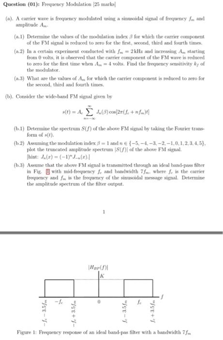 Solved Frequency Modulation A A Carrier Wave Is