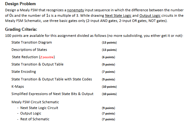 Solved Design ProblemDesign a Mealy FSM that recognizes a | Chegg.com