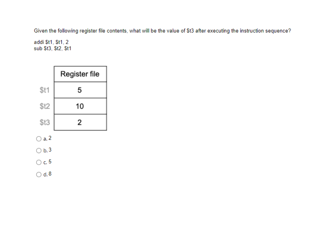Solved Given the following register file contents, what will | Chegg.com