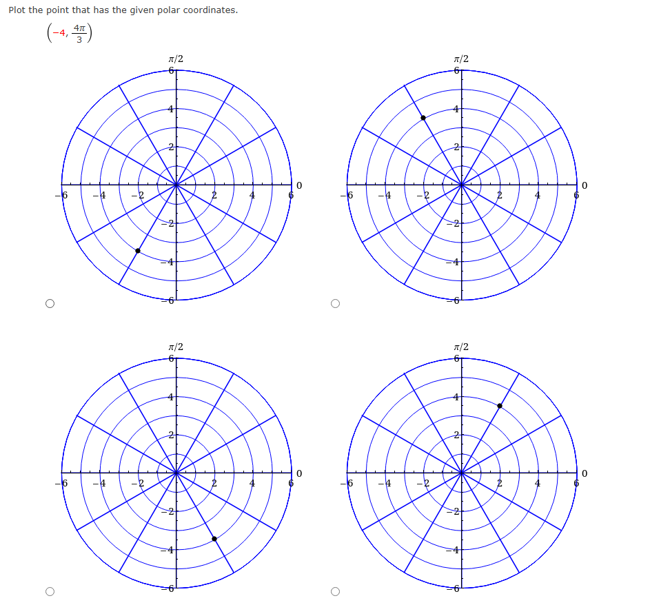Solved Plot the point that has the given polar | Chegg.com