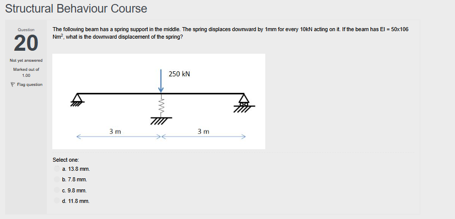 Solved Structural Behaviour Course The following beam has a | Chegg.com