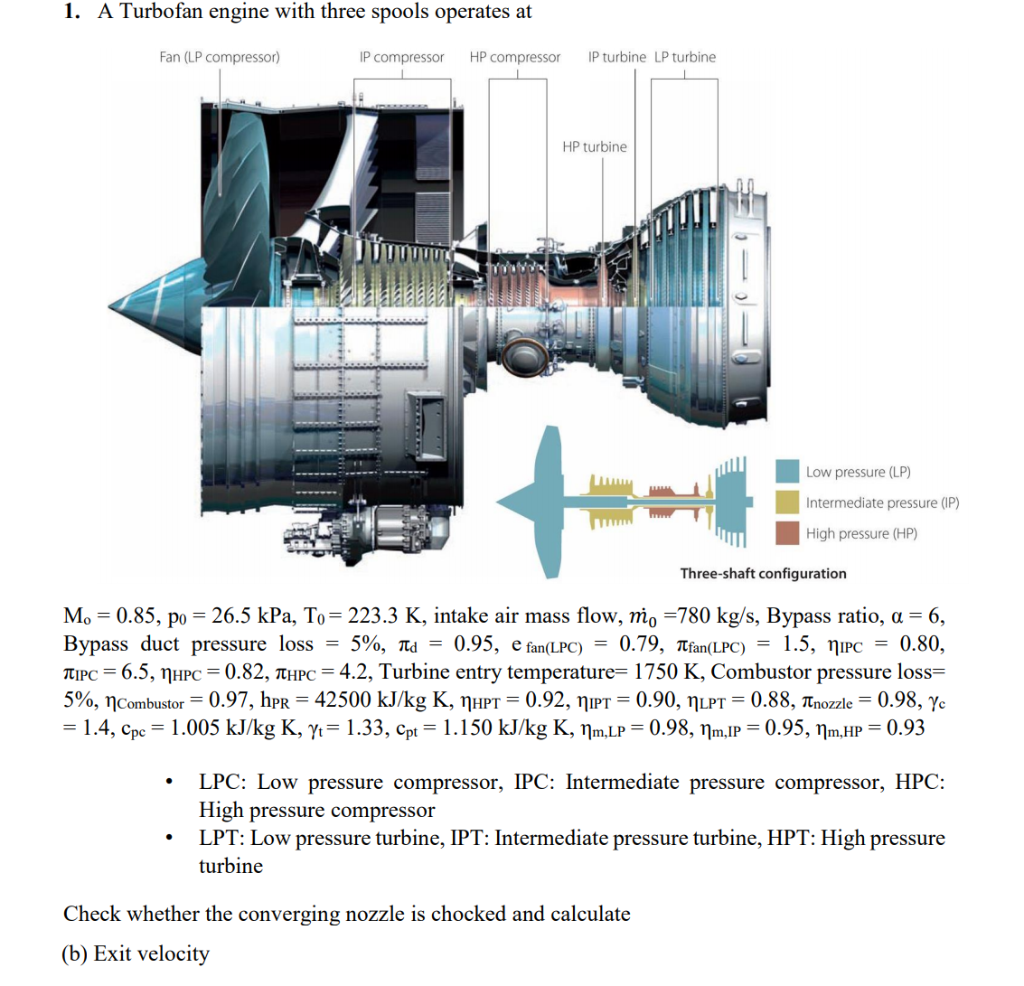 Solved 1. A Turbofan engine with three spools operates at | Chegg.com