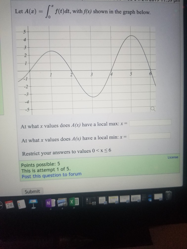 Solved Let A(x)f(t)dt, with f(x) shown in the graph below. | Chegg.com