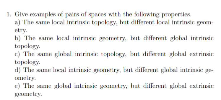 Solved Give examples of pairs of spaces with the following | Chegg.com