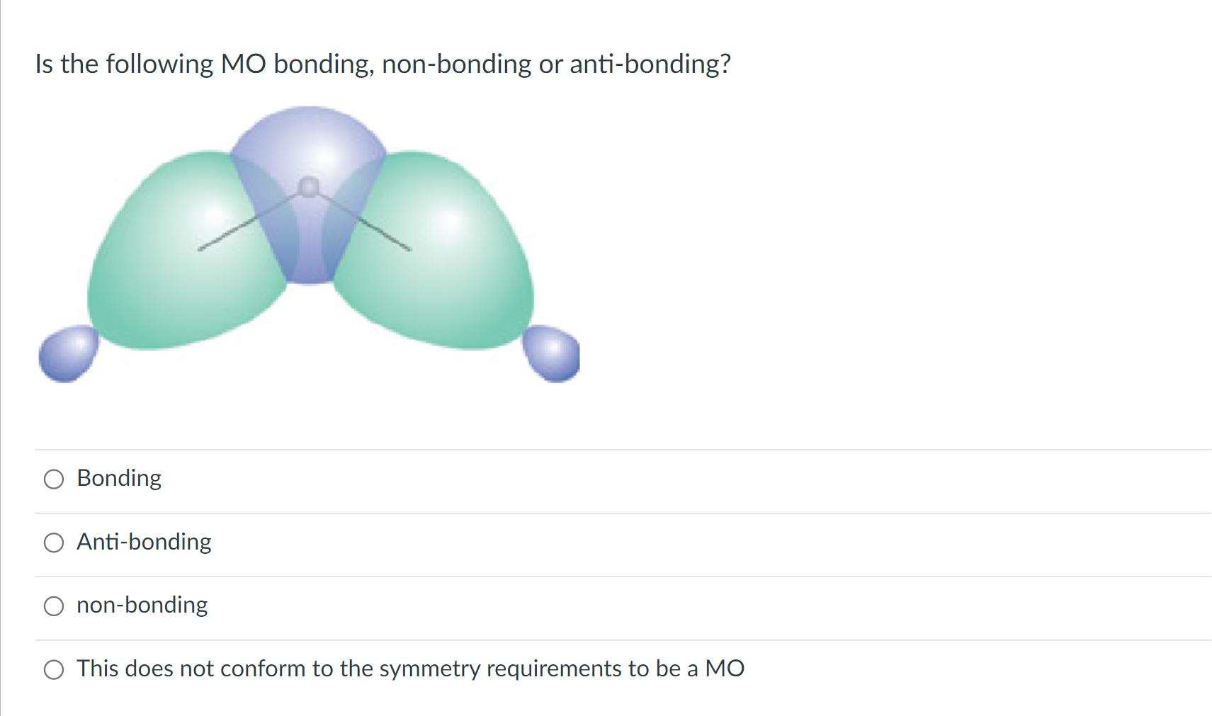 Solved Is the following MO bonding, non-bonding or | Chegg.com