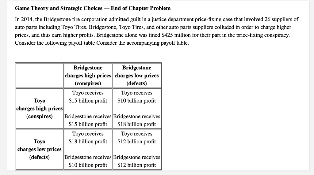 Solved Game Theory and Strategic Choices — End of Chapter | Chegg.com