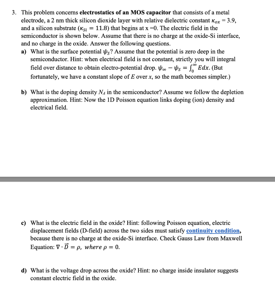 Solved 3. This problem concerns electrostatics of an MOS | Chegg.com