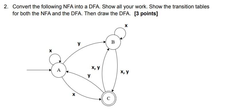 Solved 2. Convert the following NFA into a DFA. Show all | Chegg.com