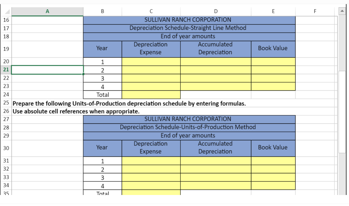 Solved Prepare the following Straight Line depreciation | Chegg.com