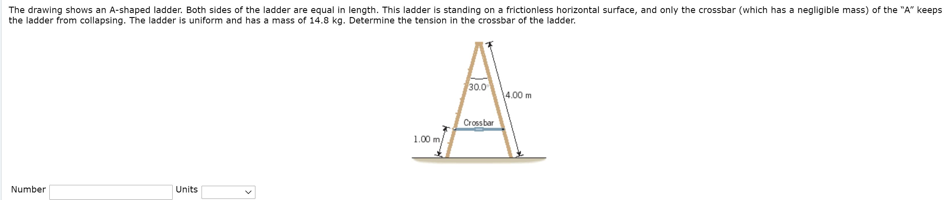 Solved The drawing shows an A-shaped ladder. Both sides of | Chegg.com