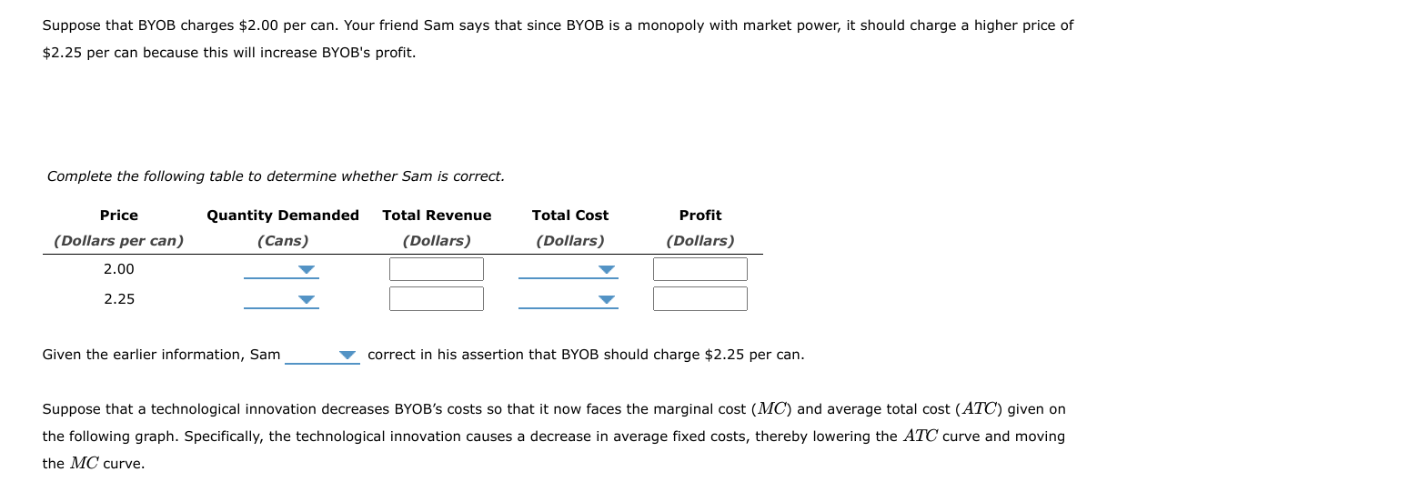Solved 4 Profit Maximization And Loss Minimization Byob Is
