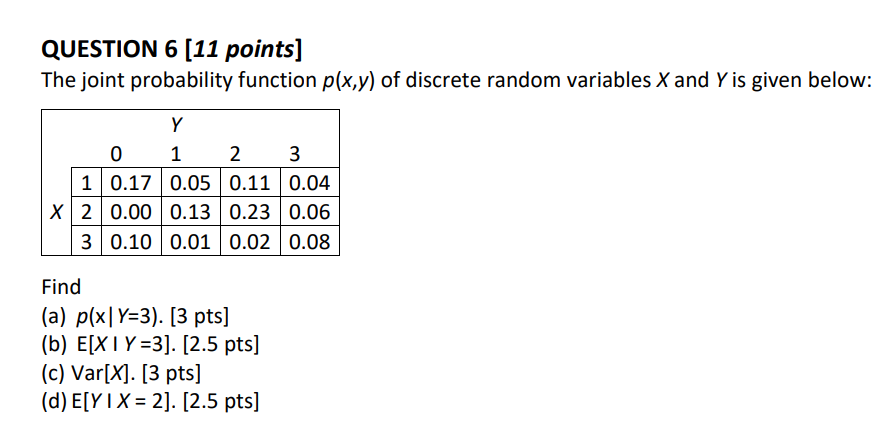 Solved QUESTION 6 [11 points] The joint probability function | Chegg.com