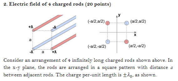 Solved 2. Electric field of 4 charged rods (20 points) | Chegg.com