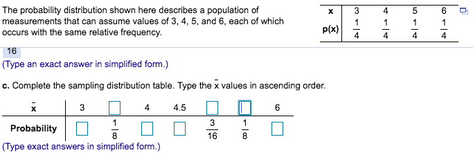 Solved The probability distribution shown here describes a | Chegg.com