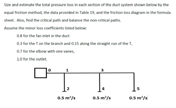Size and estimate the total pressure loss in each | Chegg.com