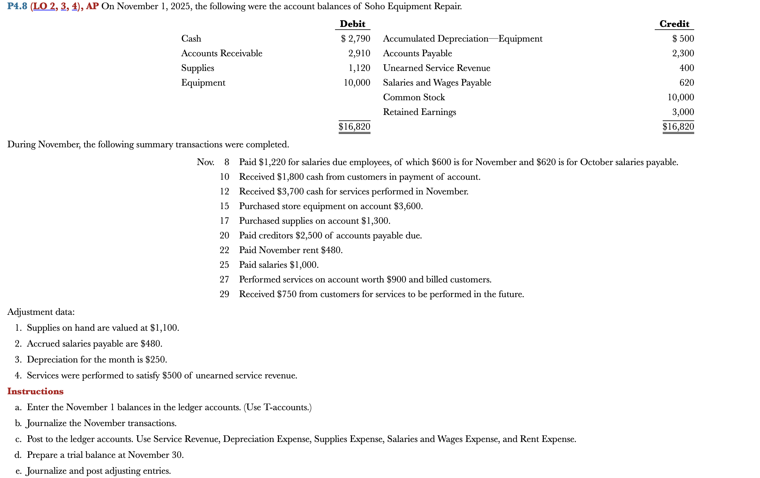 Solved Prepare an adjusted trial balance.Prepare an income | Chegg.com