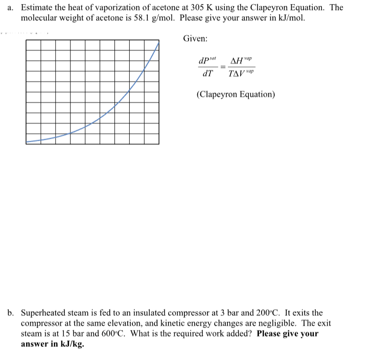 Solved a. Estimate the heat of vaporization of acetone at | Chegg.com
