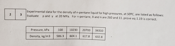 Solved Experimental data for the density of n-pentane liquid | Chegg.com
