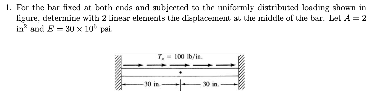 Solved 1. For the bar fixed at both ends and subjected to | Chegg.com