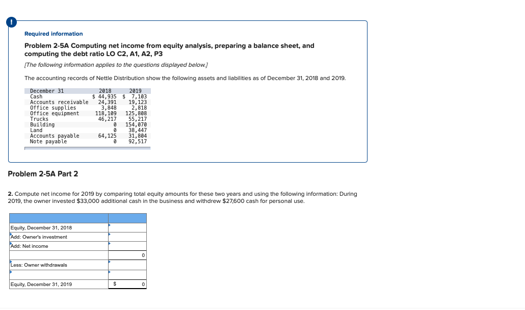 Solved Required information Problem 2-5A Computing net | Chegg.com